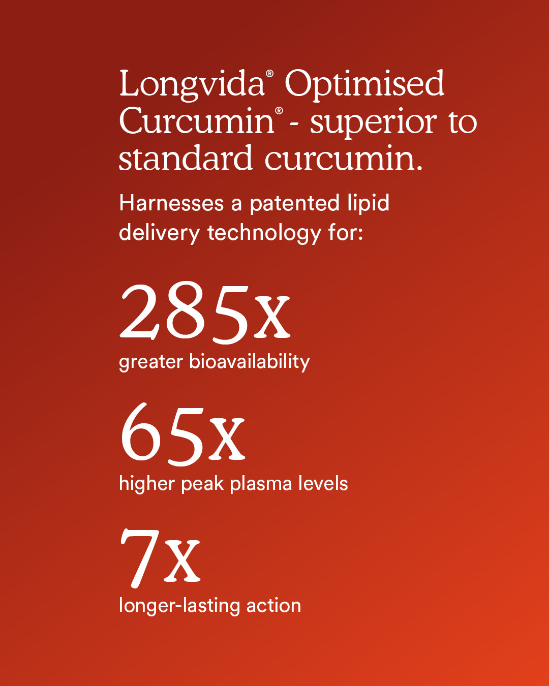 MitoQ Curcumin: Mitoquinol and Longvida Curcumin capsules, 60ct – MitoQ Ltd